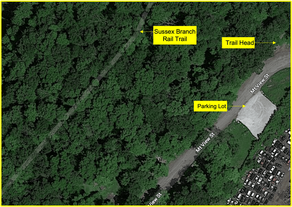 Let's Make a Difference Together!